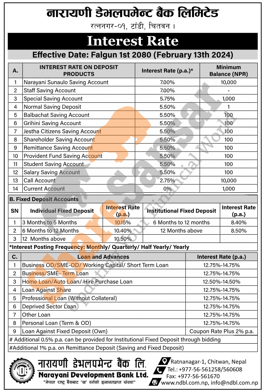 Narayani Development Bank Limited has published a notice regarding the ...