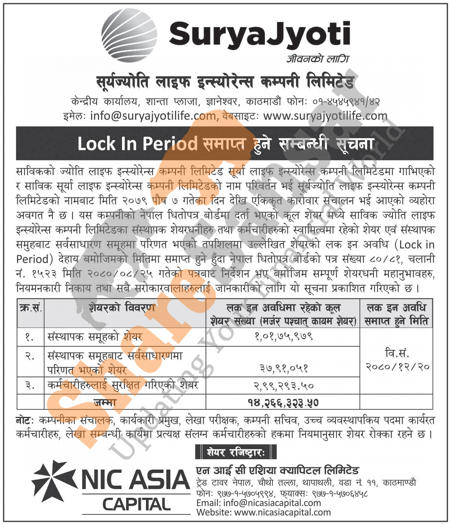 SuryaJyoti Life Insurance Company Limited has published a notice ...