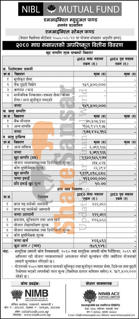 NIMB Ace Capital Limited has published “NIBL Stable Fund” Net Assets ...