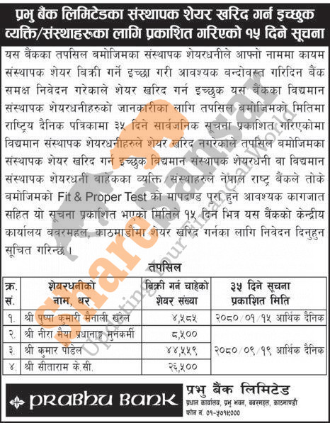 The existing promoter of Prabhu Bank Limited is selling 84,144 shares ...