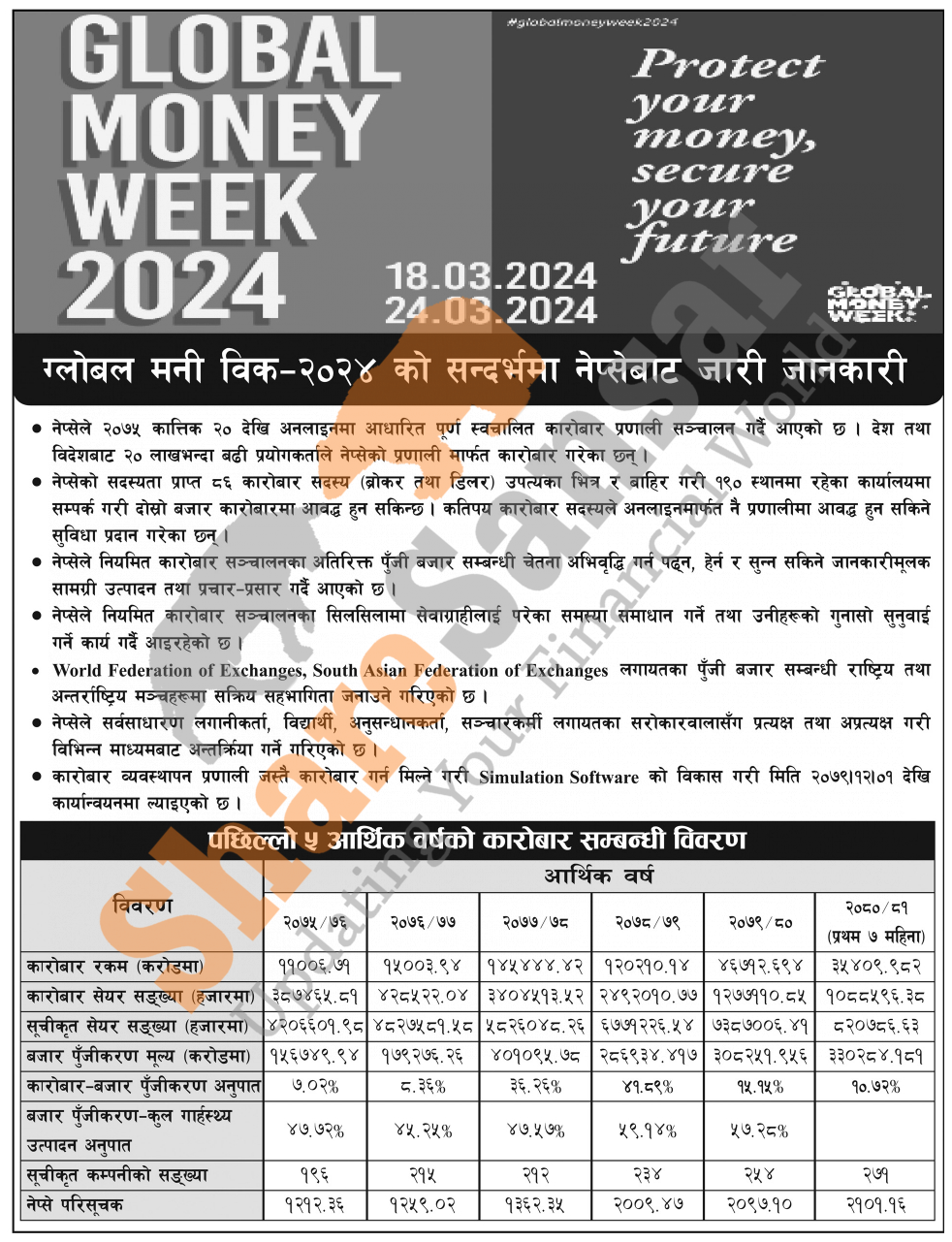 Nepal Stock Exchange Limited (NEPSE) has published a notice regarding ...