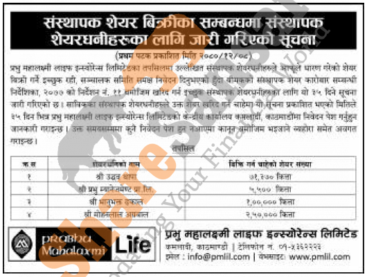 The existing promoter of Prabhu Mahalaxmi Life Insurance Company ...