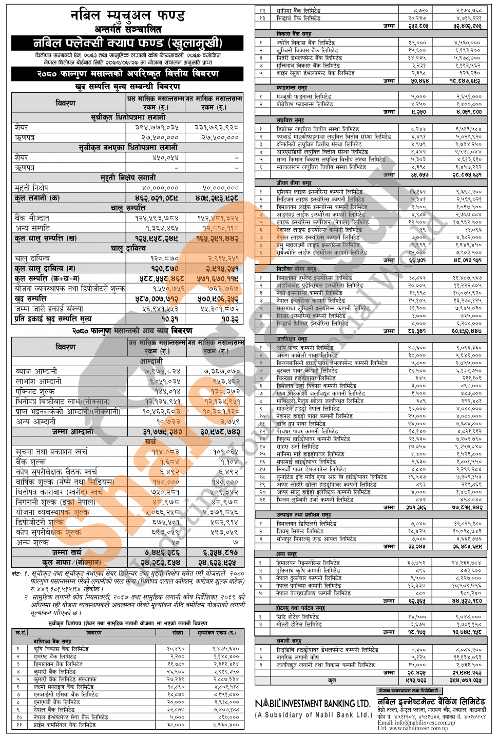 Nabil Investment Banking Limited has published "Nabil Flexi Cap Fund ...