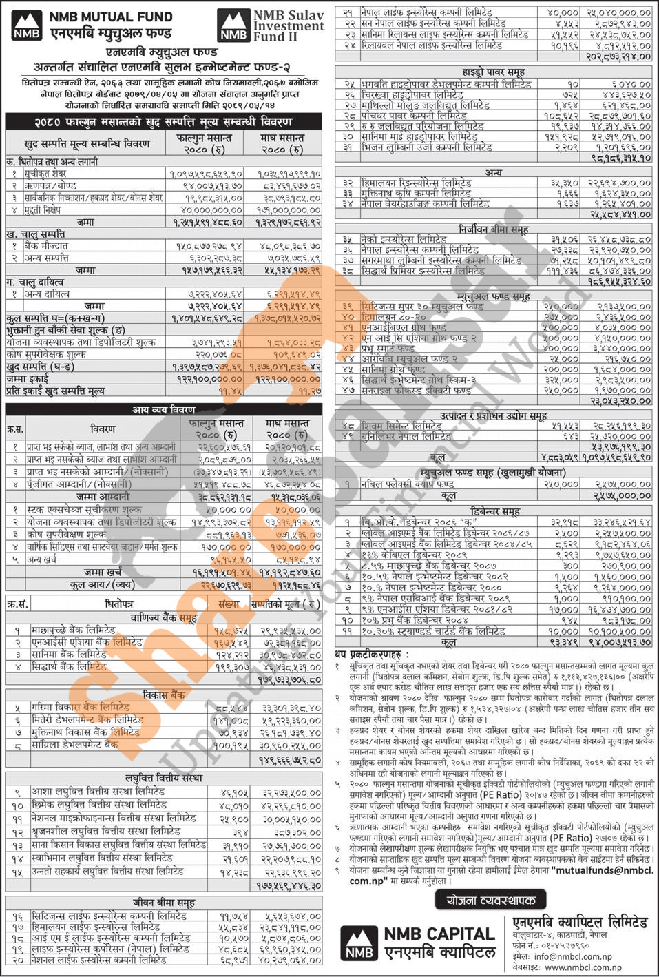 NMB Capital Limited has published "NMB Sulav Investment Fund - II" Net ...