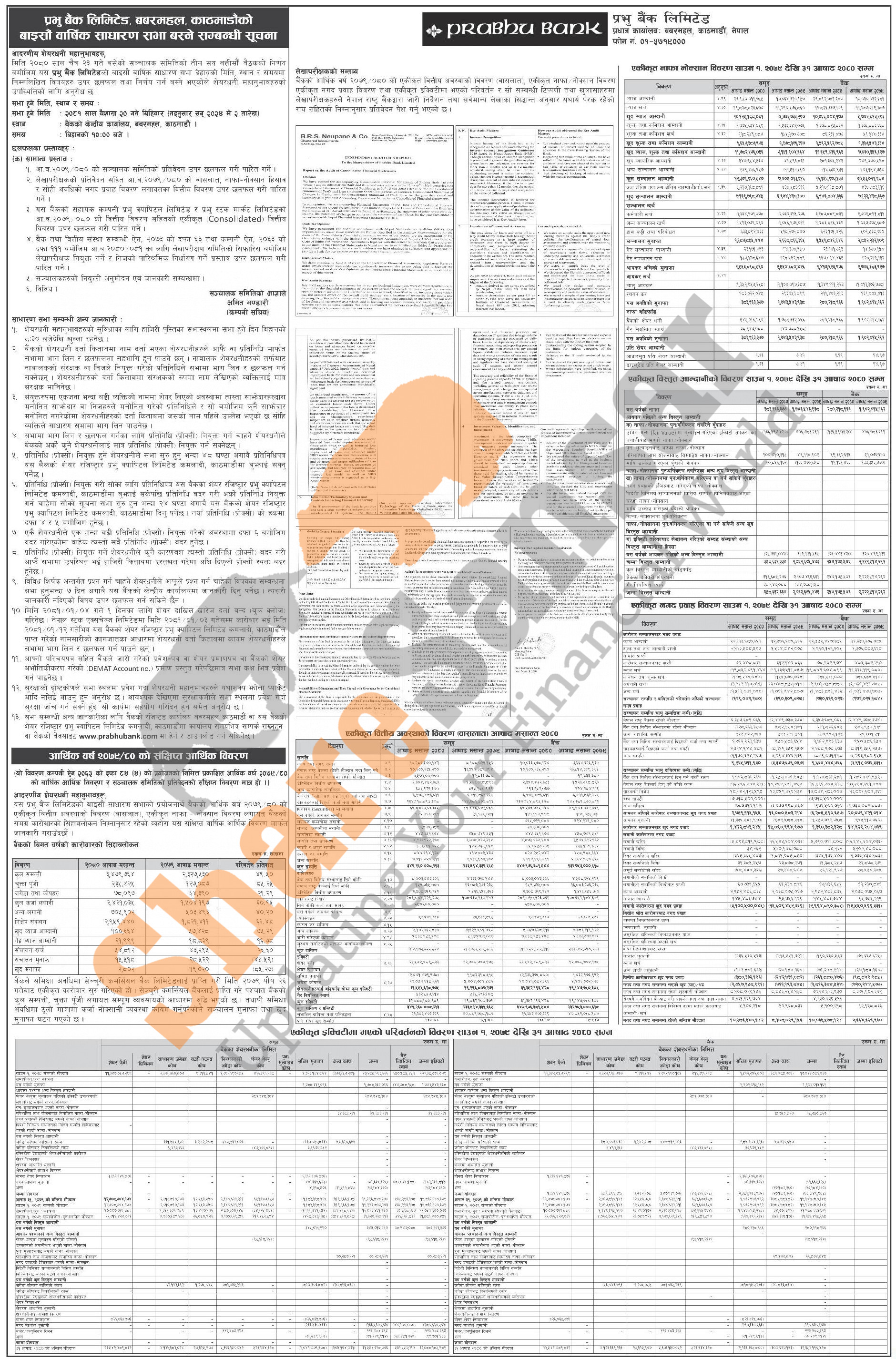 Prabhu Bank Limited has announced its 22nd AGM going to be held on 20th ...