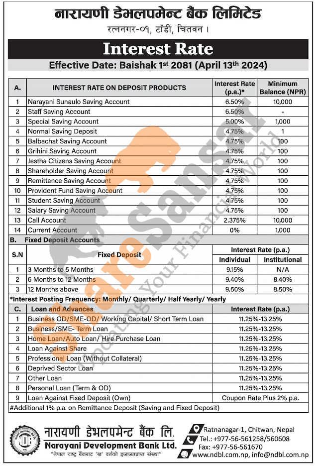 Narayani Development Bank Limited has published a notice regarding the ...