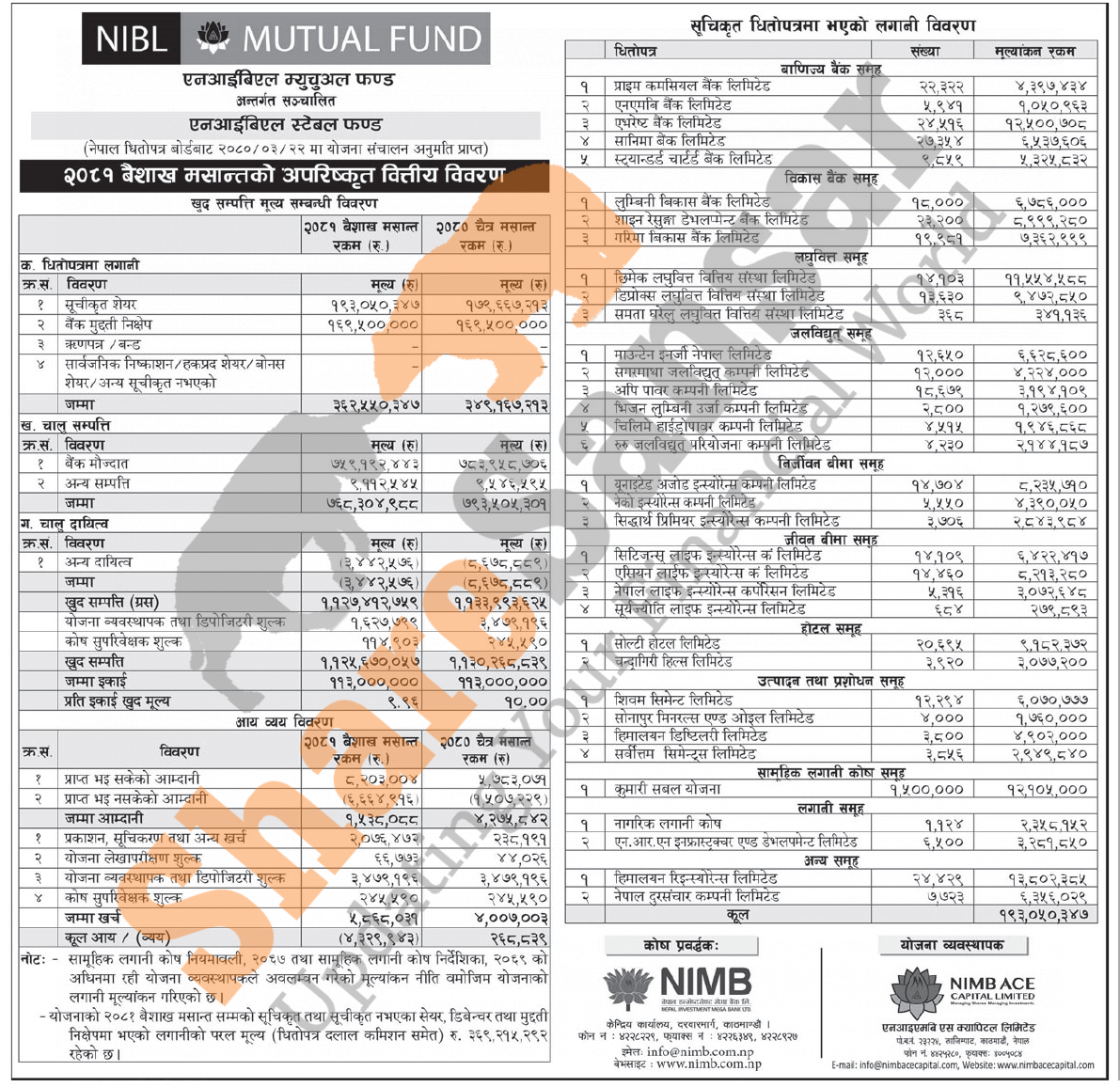 NIMB Ace Capital Limited has published “NIBL Stable Fund” Net Assets ...