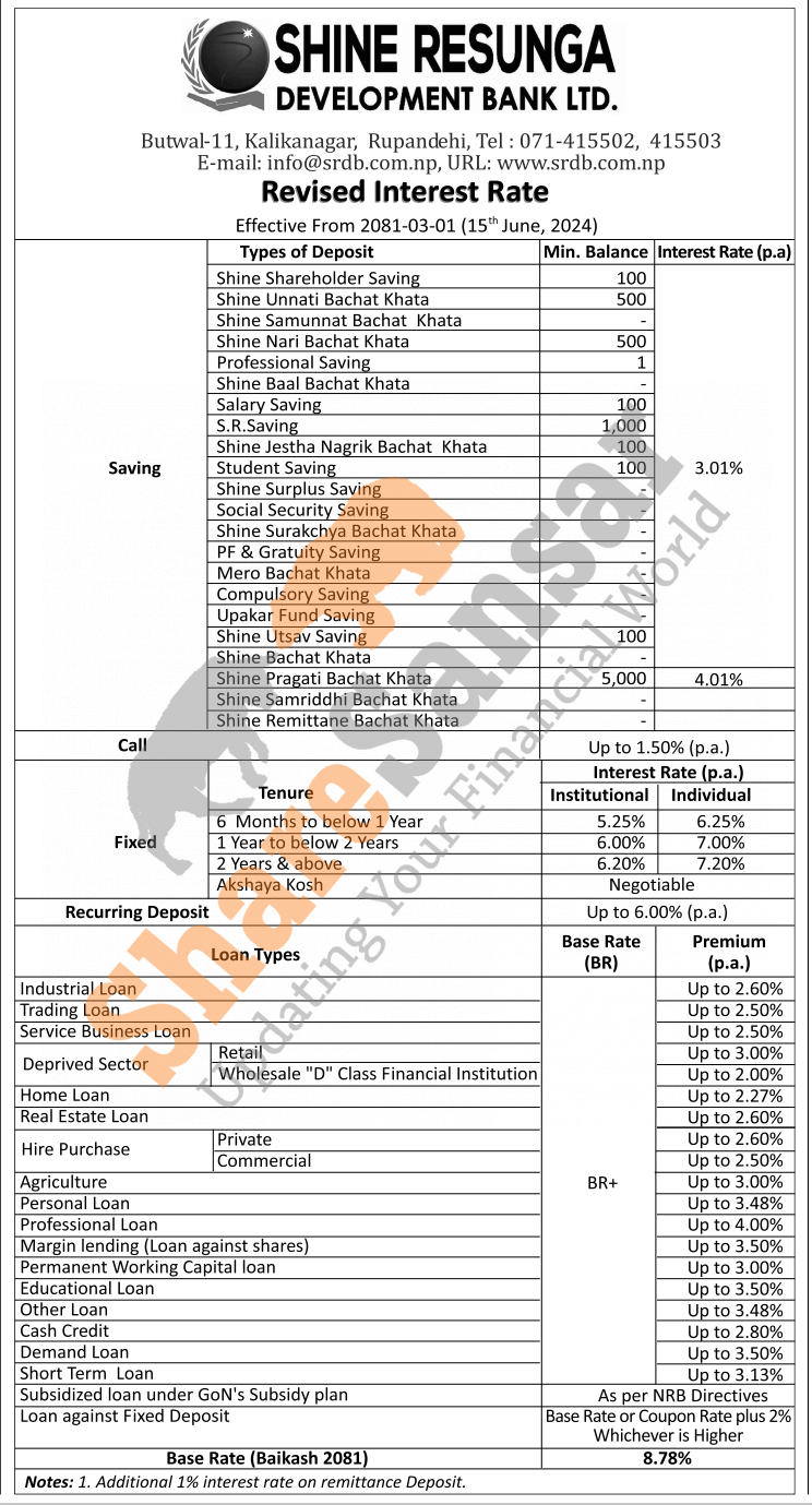 Shine Resunga Development Bank Limited has published a notice regarding ...