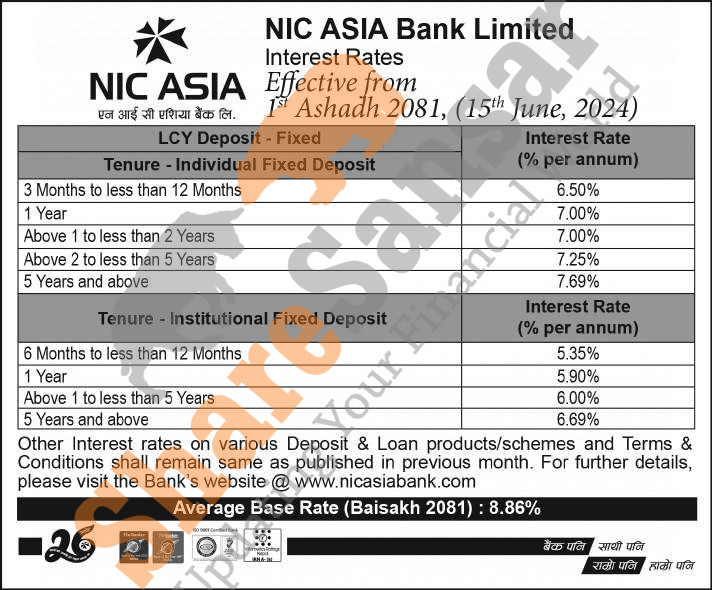 NIC Asia Bank Limited has published a notice regarding the new interest ...