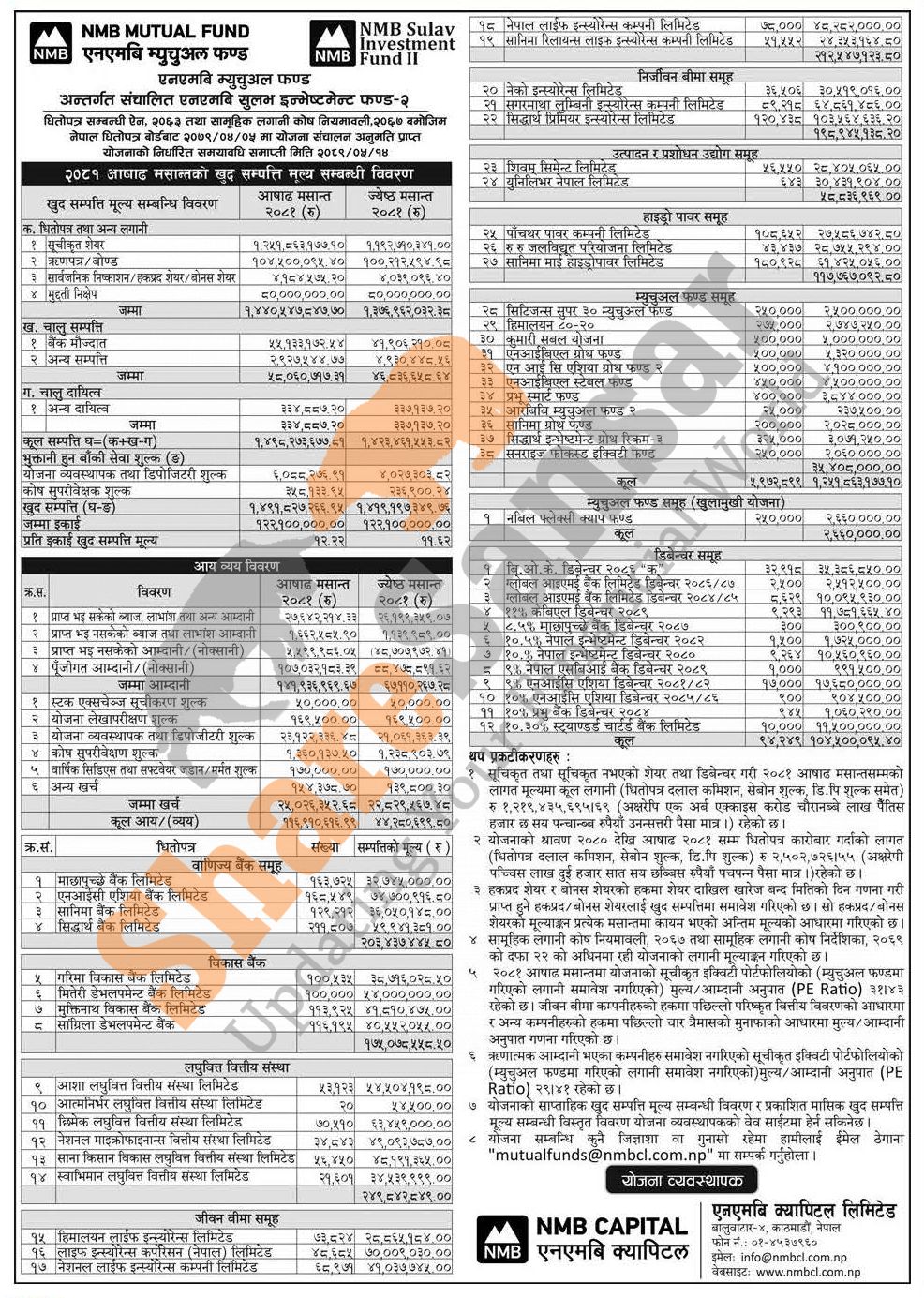 NMB Capital Limited has published "NMB Sulav Investment Fund - II" Net ...