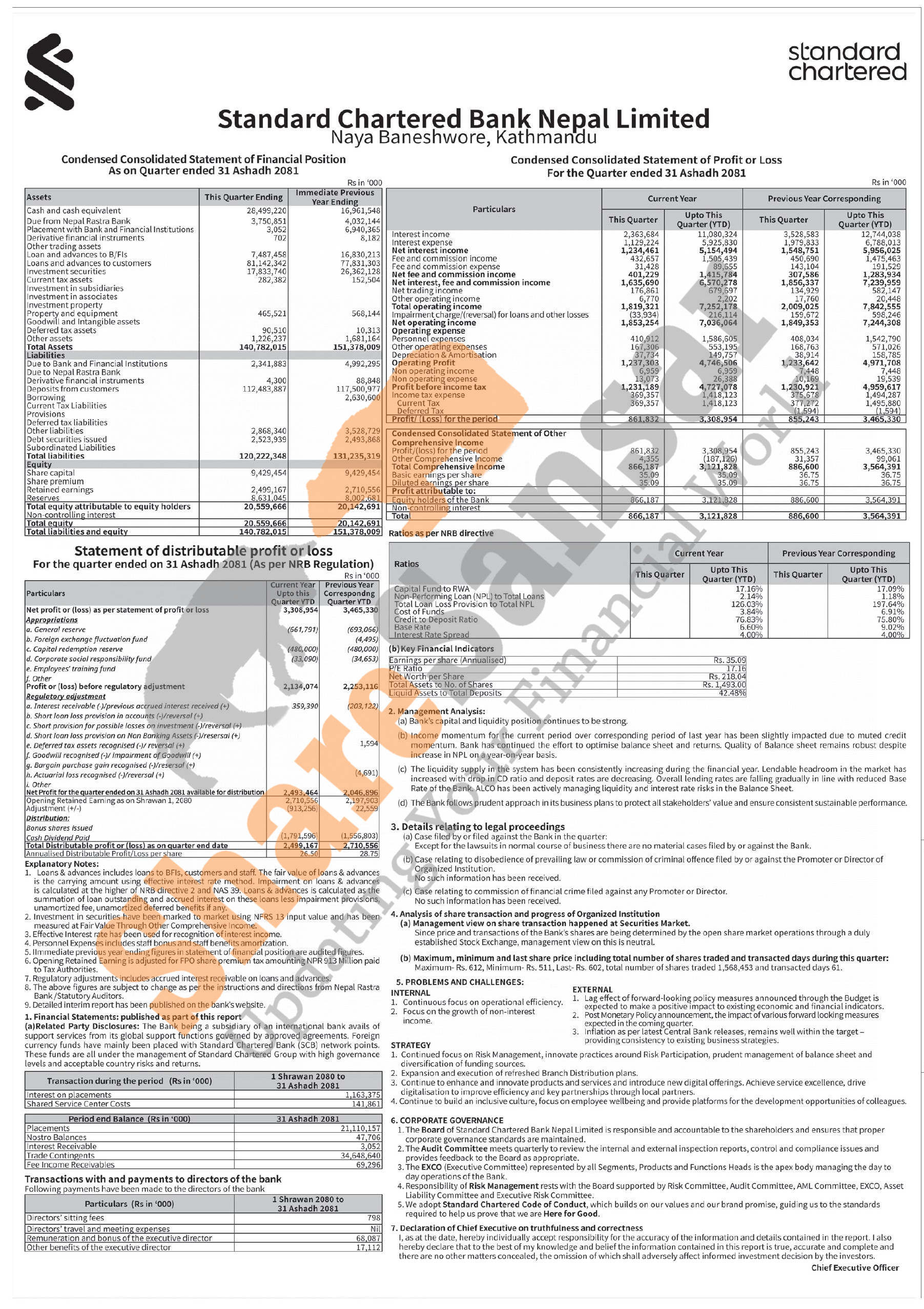 Standard Chartered Bank Nepal Limited has posted a net profit of Rs 3. ...
