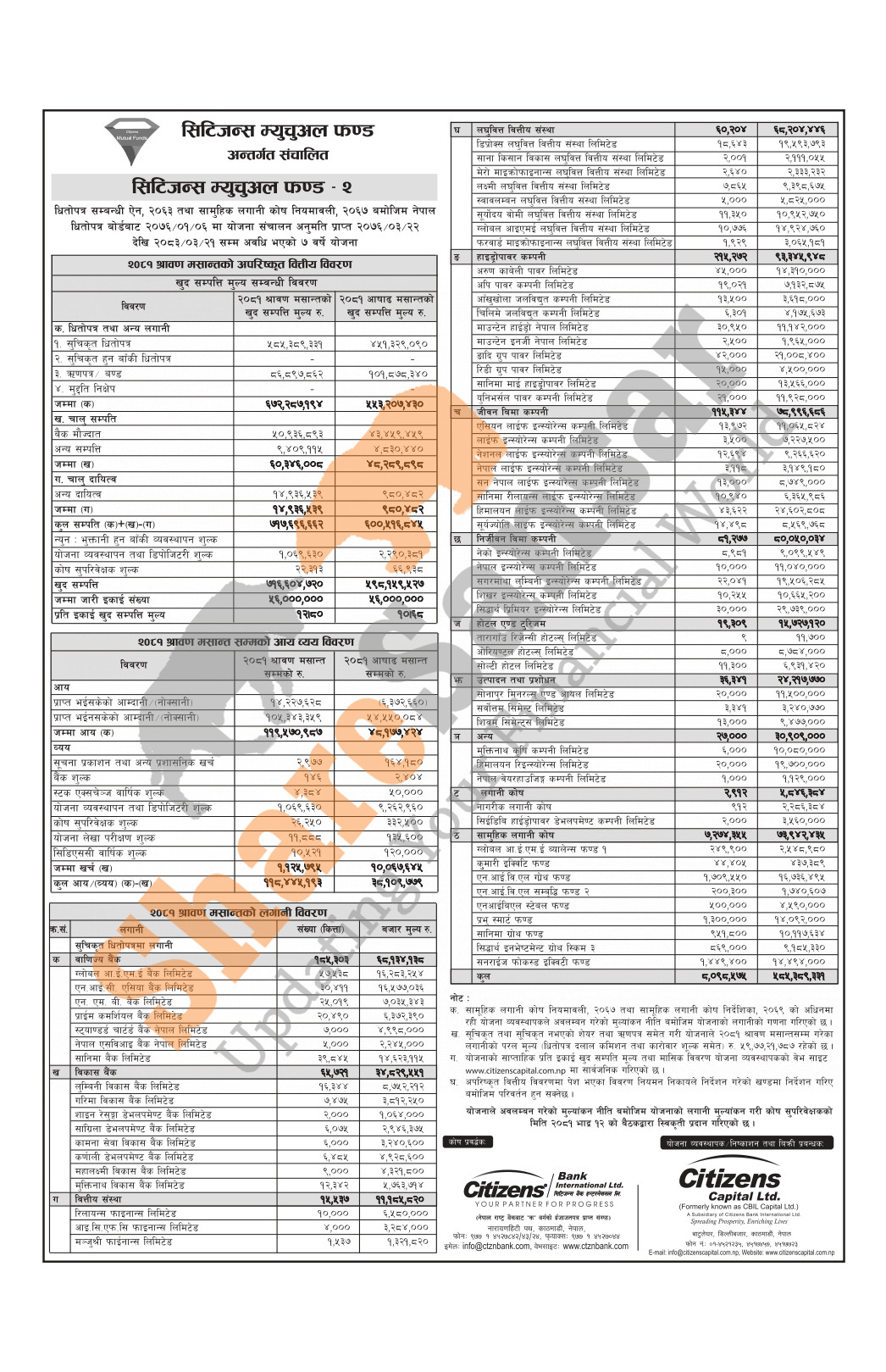 Citizens Capital Limited has published “Citizens Mutual Fund - 2” Net ...