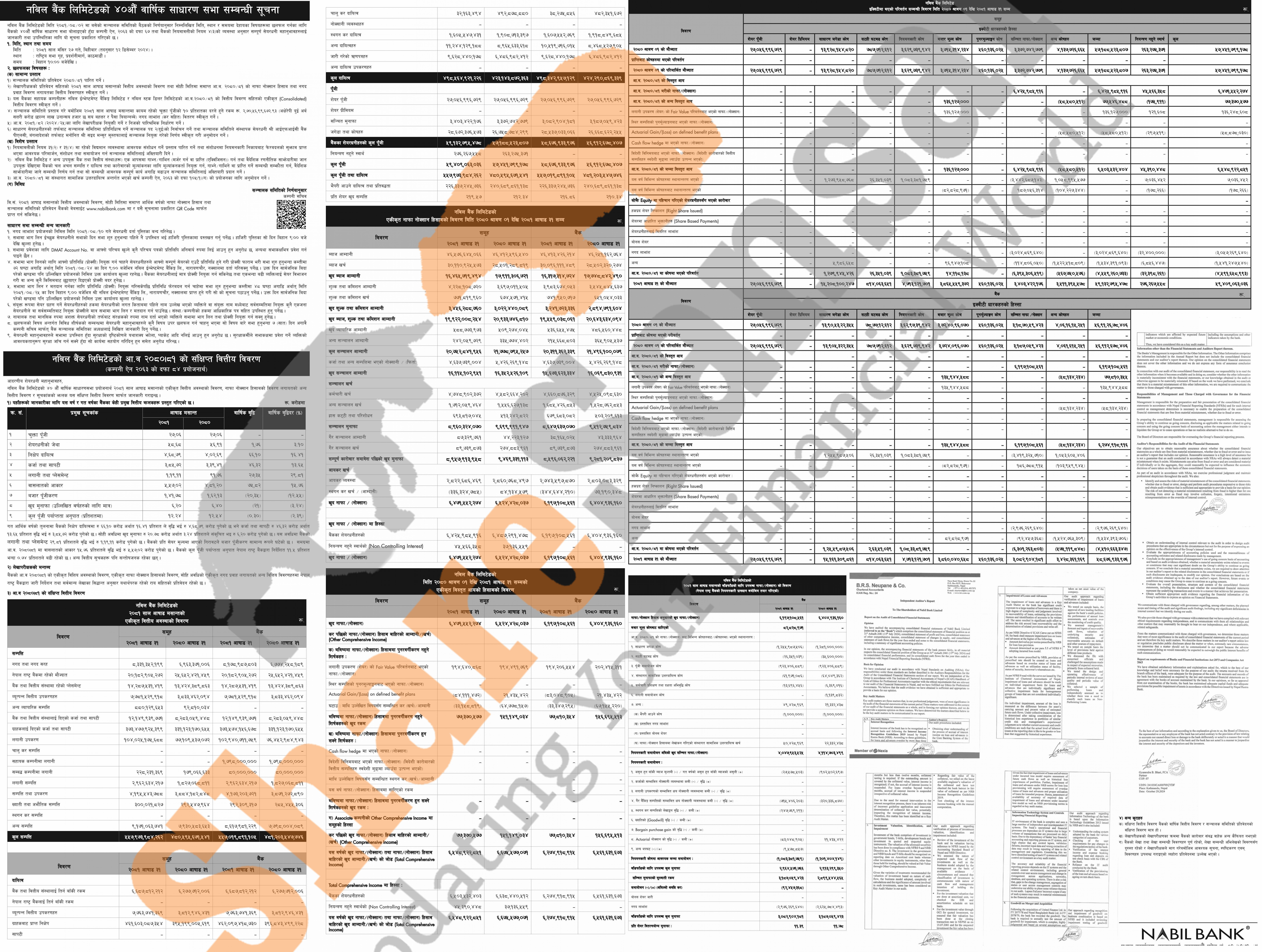 Nabil Bank Limited has announced its 40th AGM going to be held on 27th ...