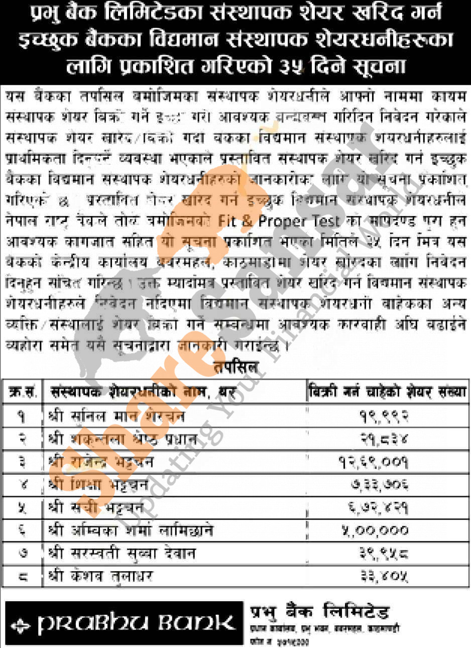 The existing promoter of Prabhu Bank Limited is selling 32,90,317 ...