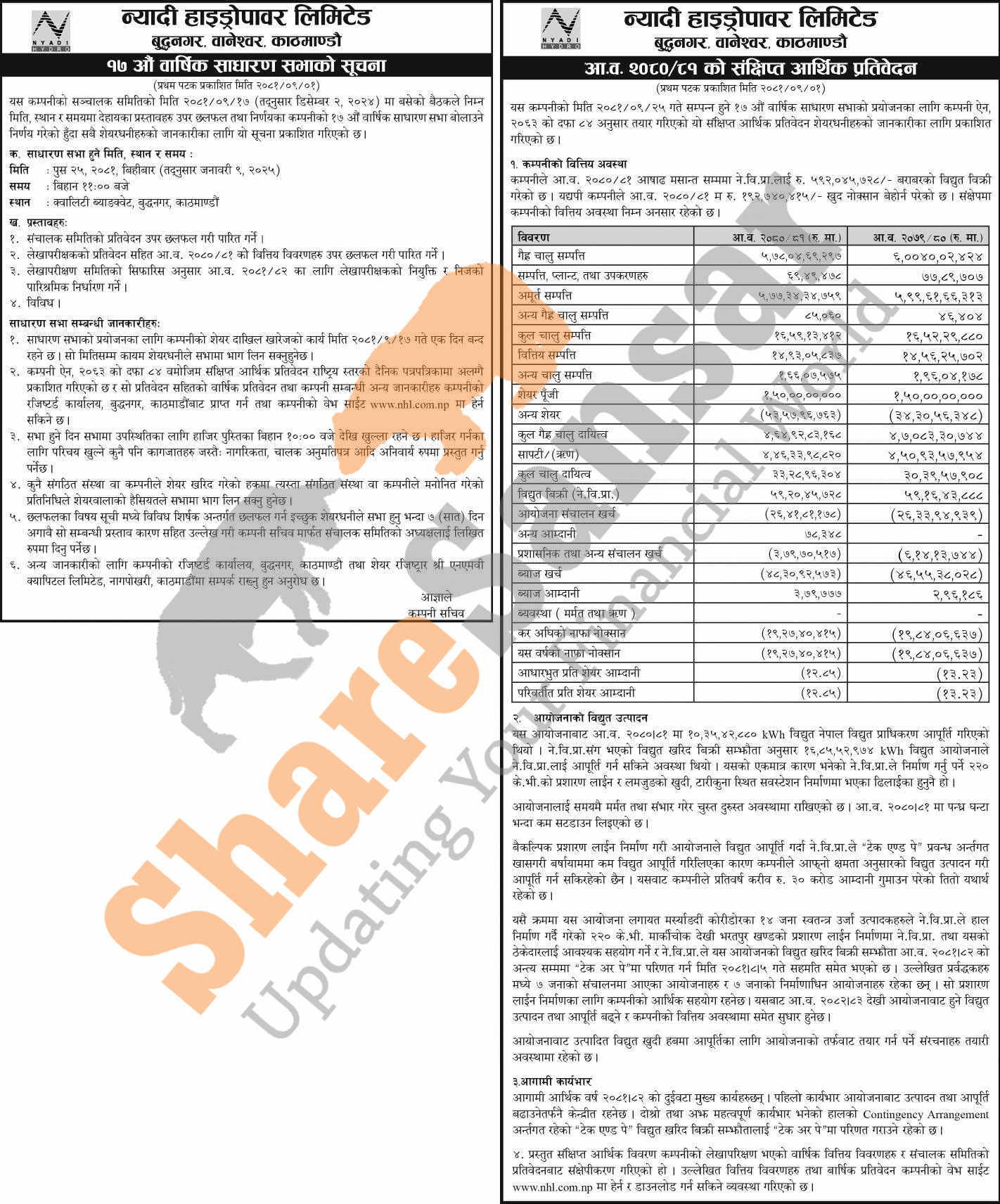 Nyadi Hydropower Limited has announced its 17th AGM going to be held on ...