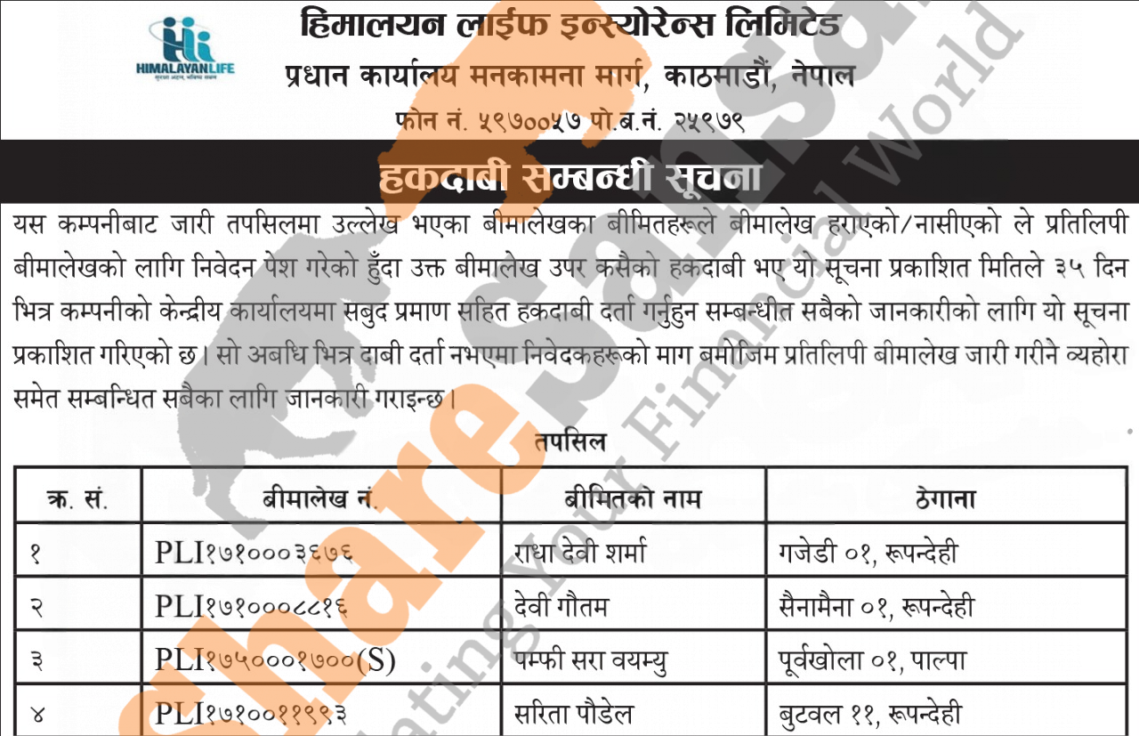 Himalayan Life Insurance Limited has published a notice regarding a ...