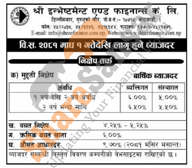 Shree Investment Finance Company Limited has published a notice ...