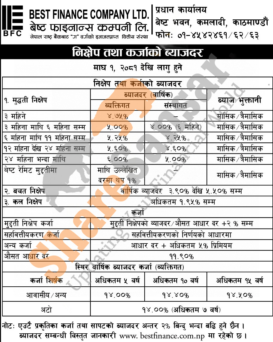 Best Finance Company Limited has published a notice regarding the new ...