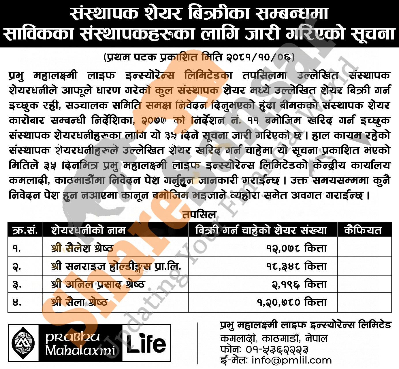 The existing promoter of Prabhu Mahalaxmi Life Insurance Company ...