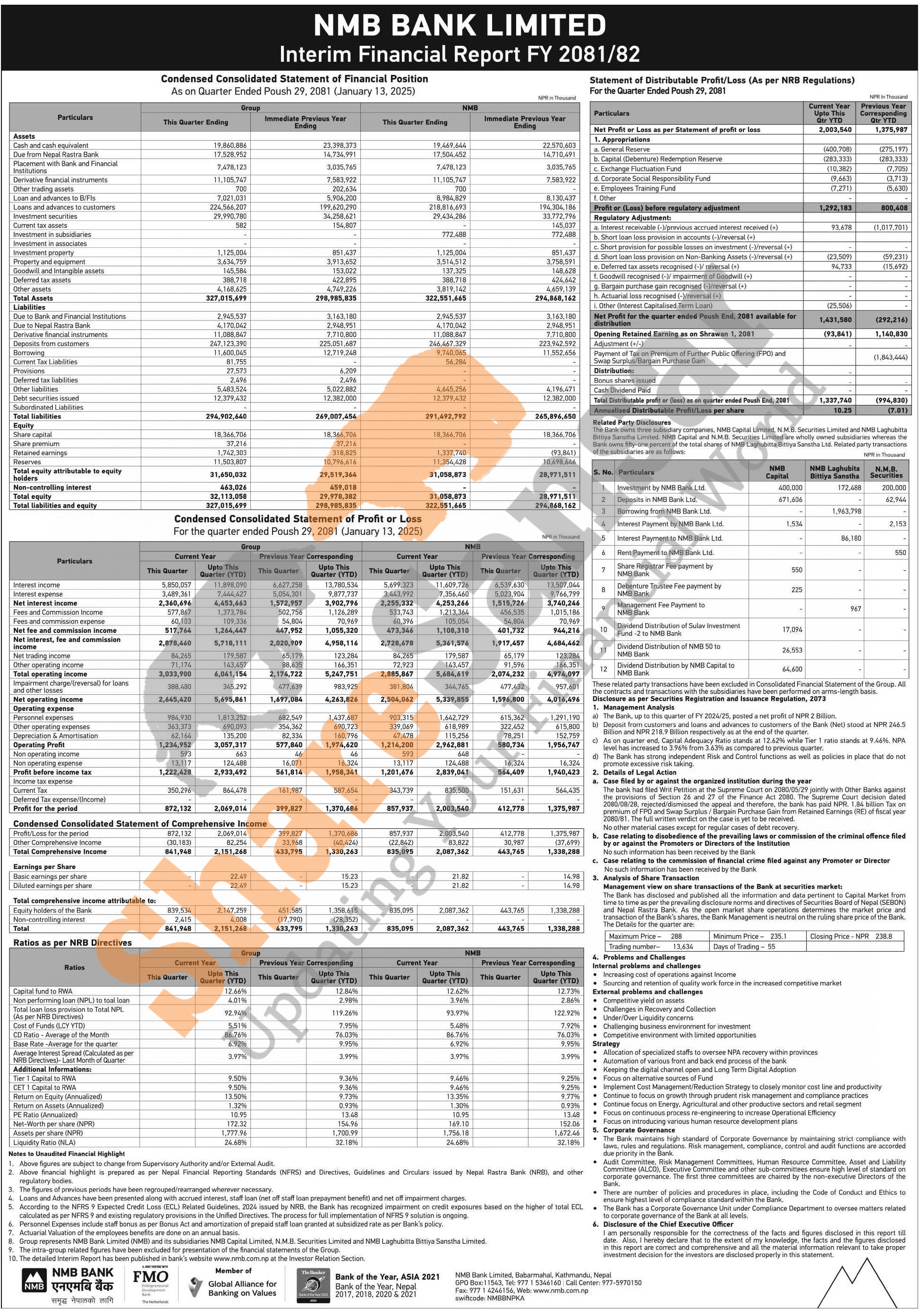 NMB Bank Limited has posted a net profit of Rs 2 billion and published ...