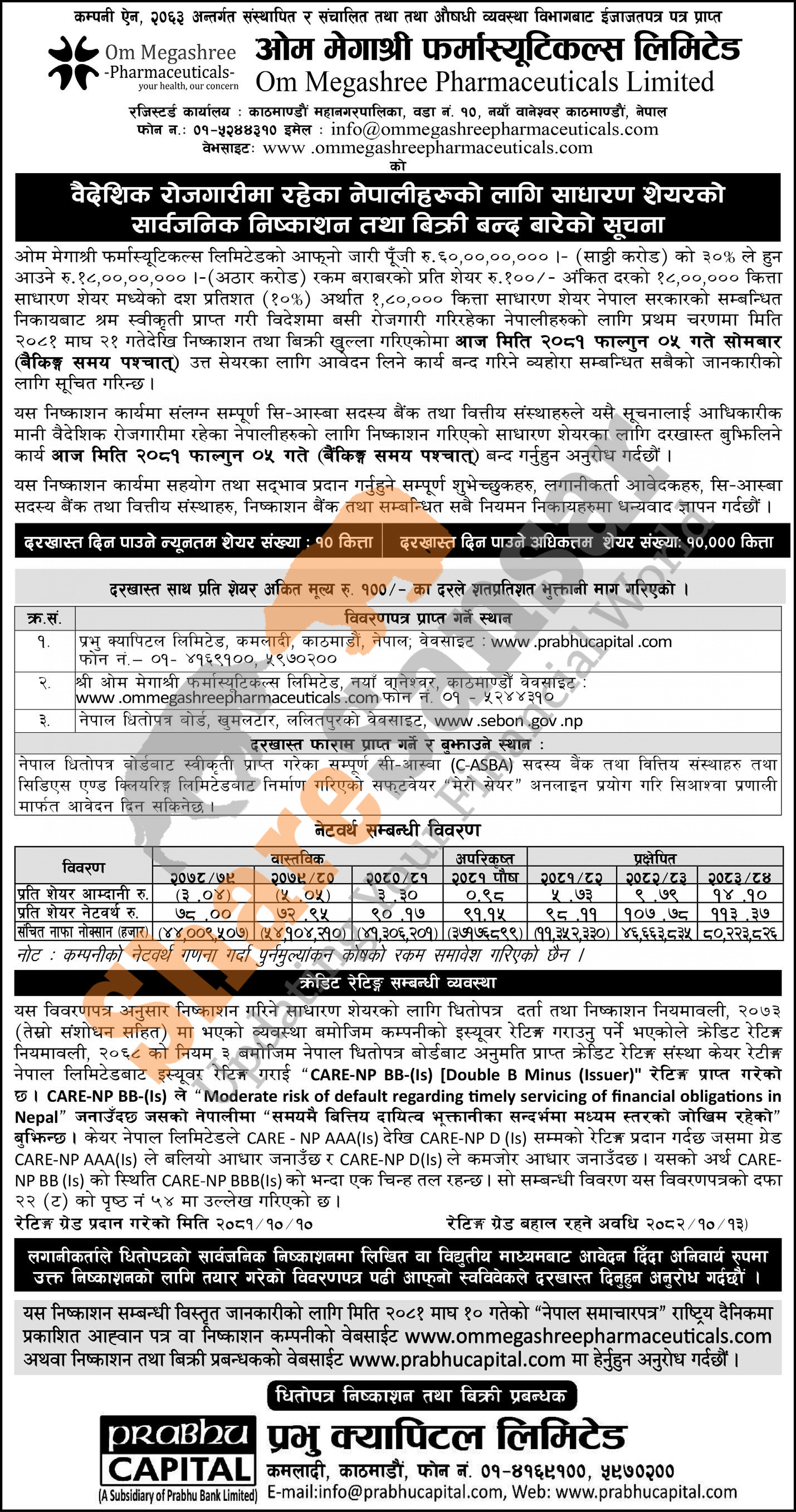 Om Megashree Pharmaceuticals Limited is closing its 1,80,000 units IPO ...