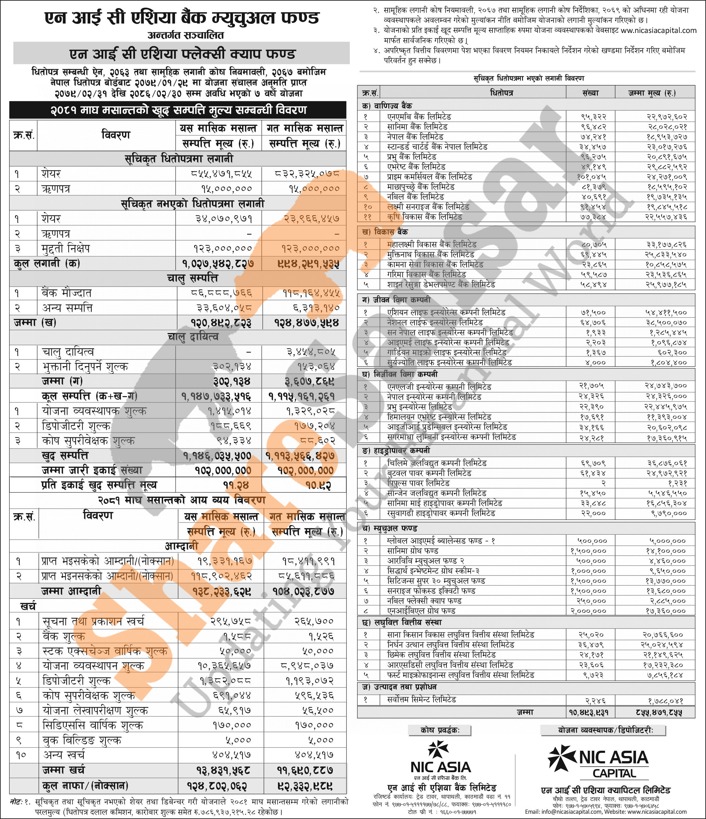NIC Asia Capital Limited has published "NIC Asia Flexi Cap Fund" Net ...