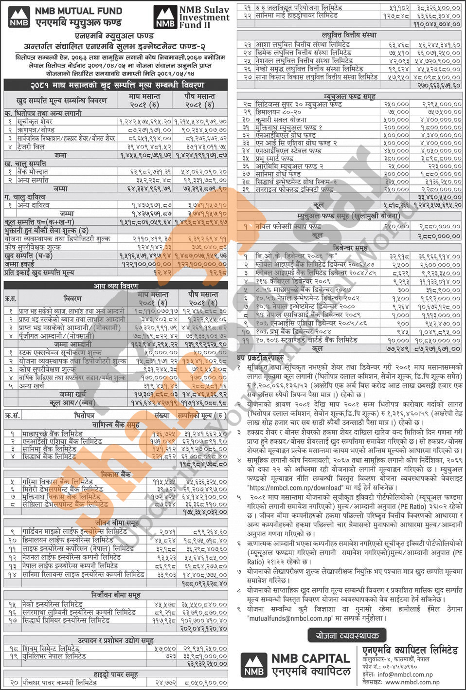NMB Capital Limited has published "NMB Sulav Investment Fund - II" Net ...