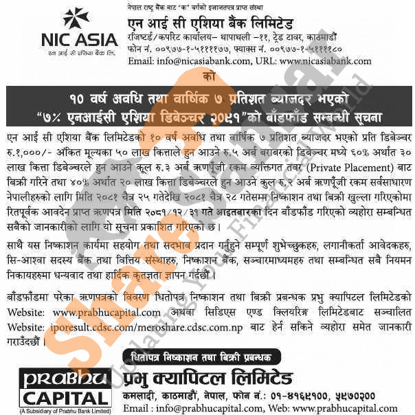 NIC Asia Bank Limited has allotted (50,00,000 units @ Rs.1000 per unit ...