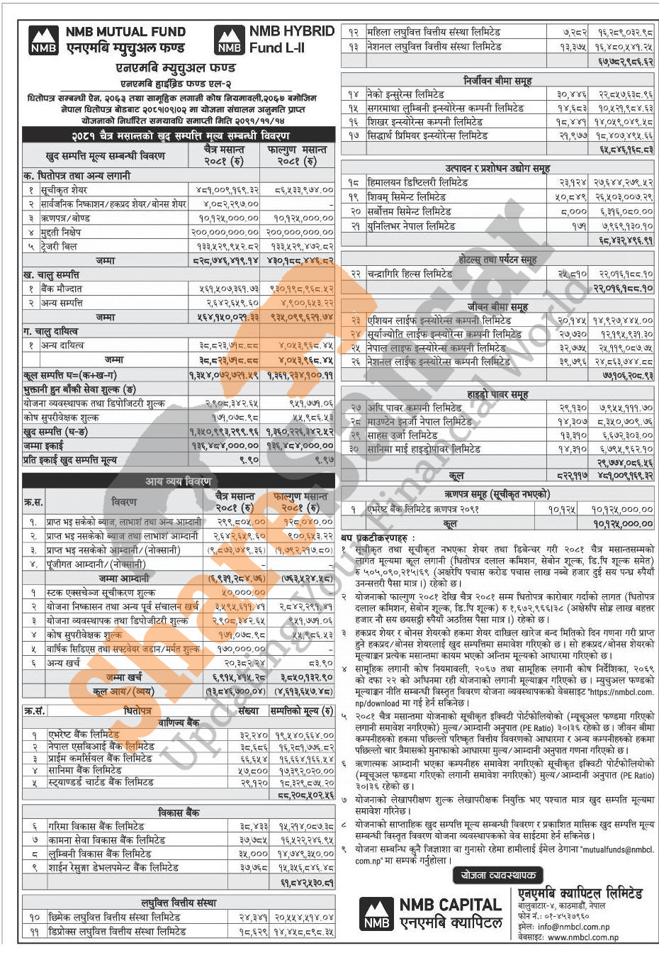 NMB Capital Limited has published "NMB Hybrid Fund L-II" Net Assets ...