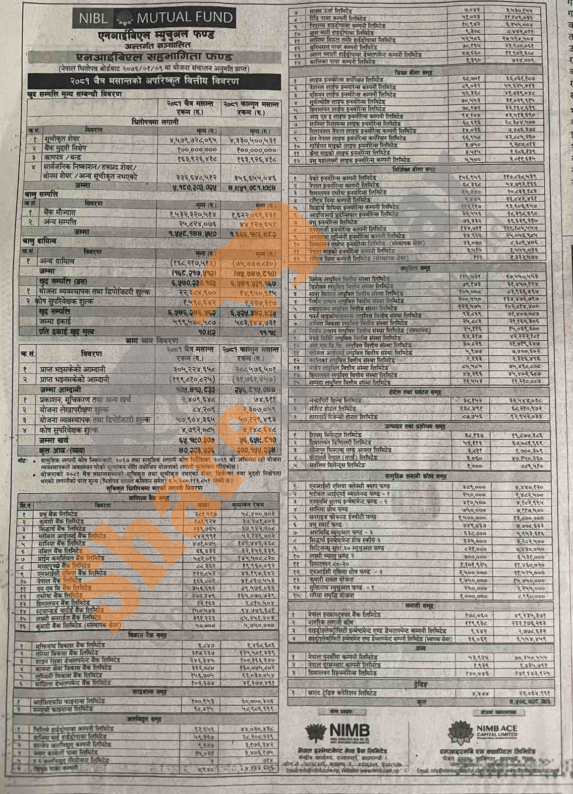 NIMB Ace Capital Limited has published “NIBL Sahabhagita Fund” Net ...
