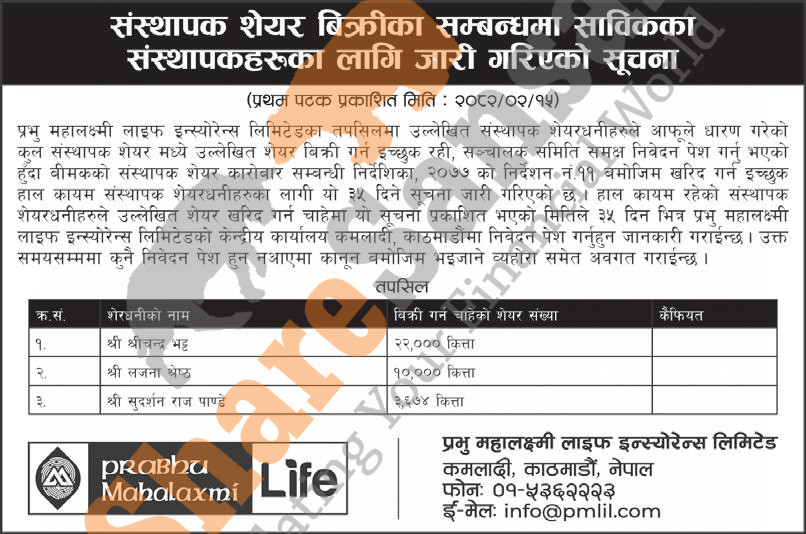 The existing promoter of Prabhu Mahalaxmi Life Insurance Company ...