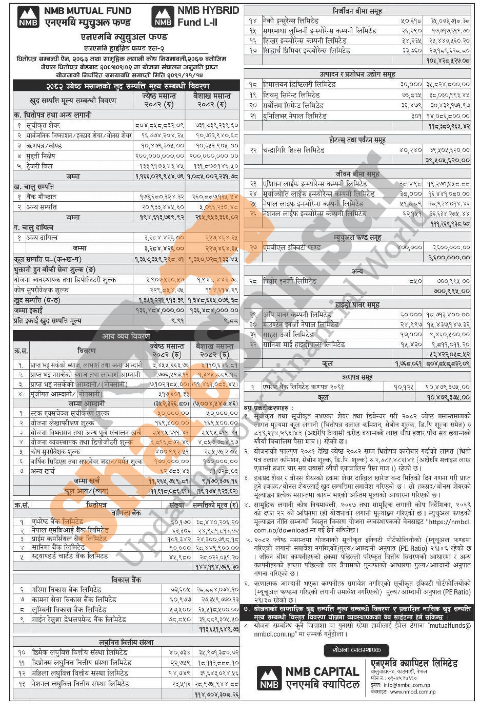 NMB Capital Limited has published "NMB Hybrid Fund L-II" Net Assets ...