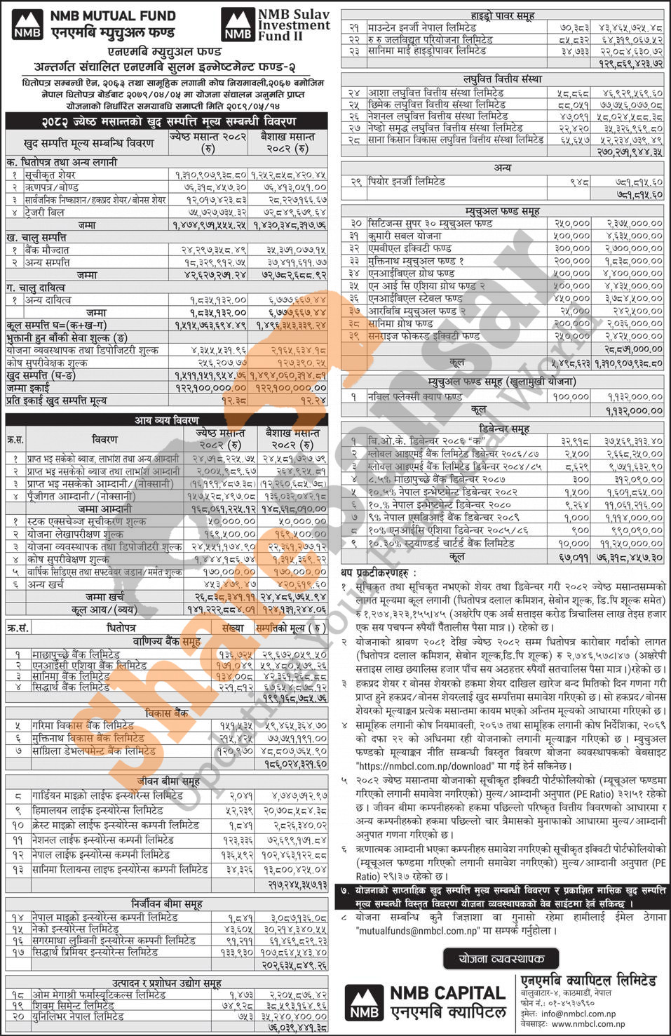 NMB Capital Limited has published "NMB Sulav Investment Fund - II" Net ...