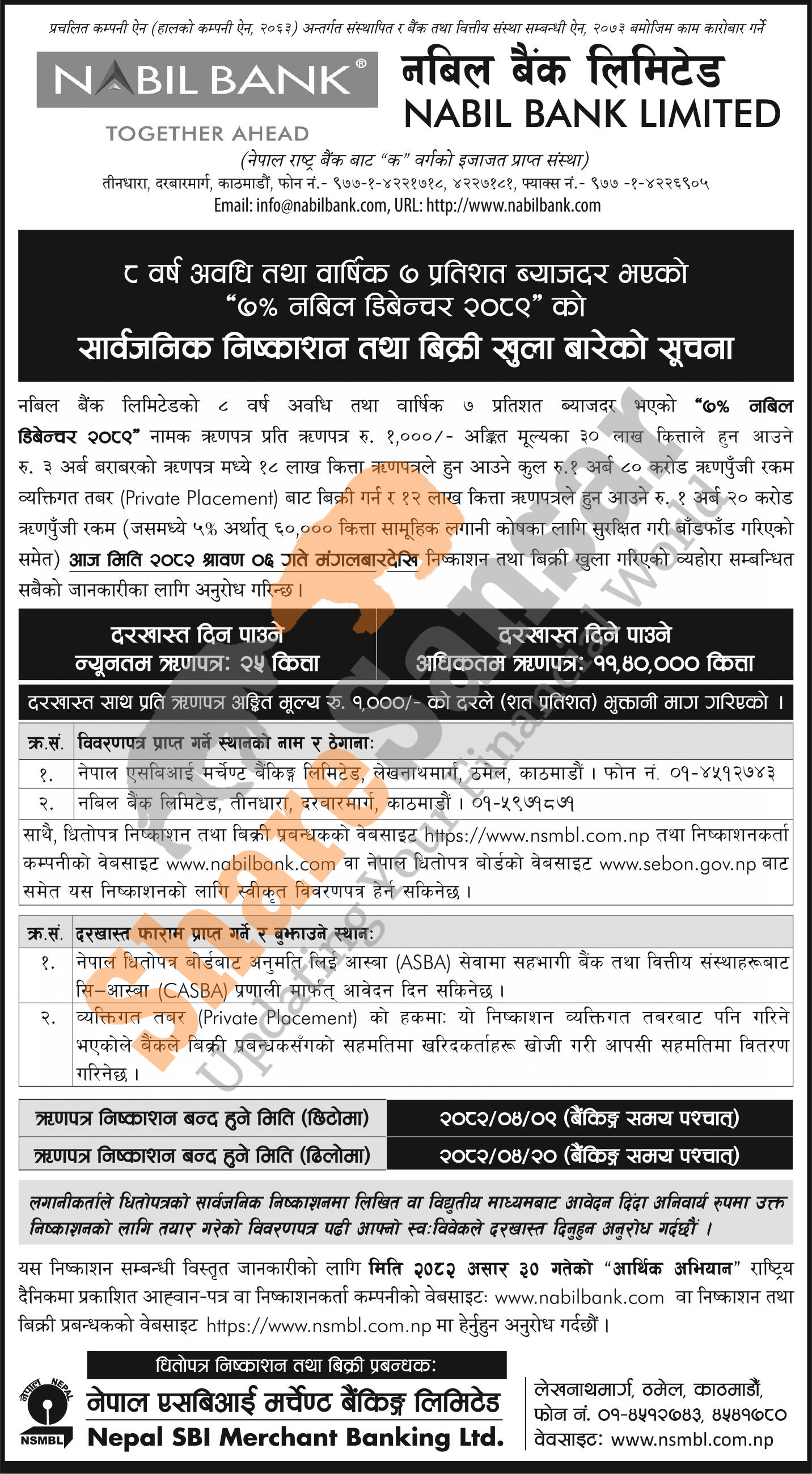 Nabil Bank Limited is opening its (30,00,000 units @ Rs.1000 per unit ...