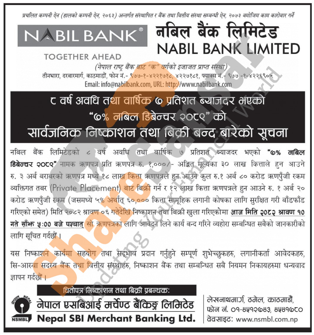 Nabil Bank Limited is closing its (30,00,000 units @ Rs.1000 per unit ...