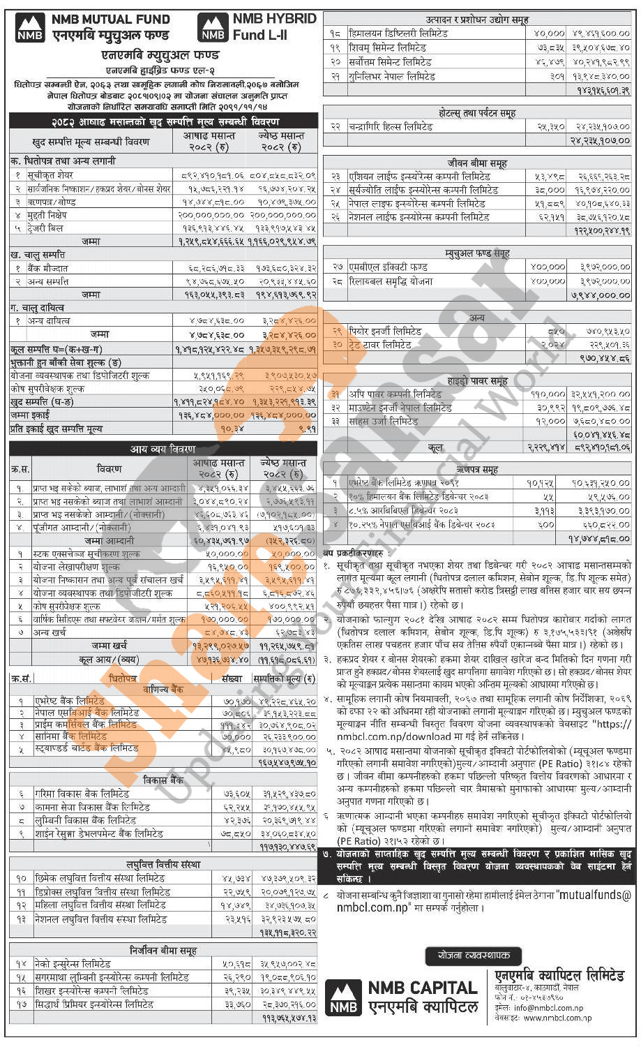NMB Capital Limited has published "NMB Hybrid Fund L-II" Net Assets ...
