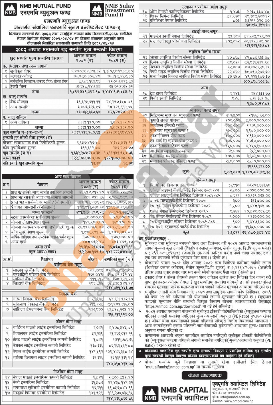 NMB Capital Limited has published "NMB Sulav Investment Fund - II" Net ...