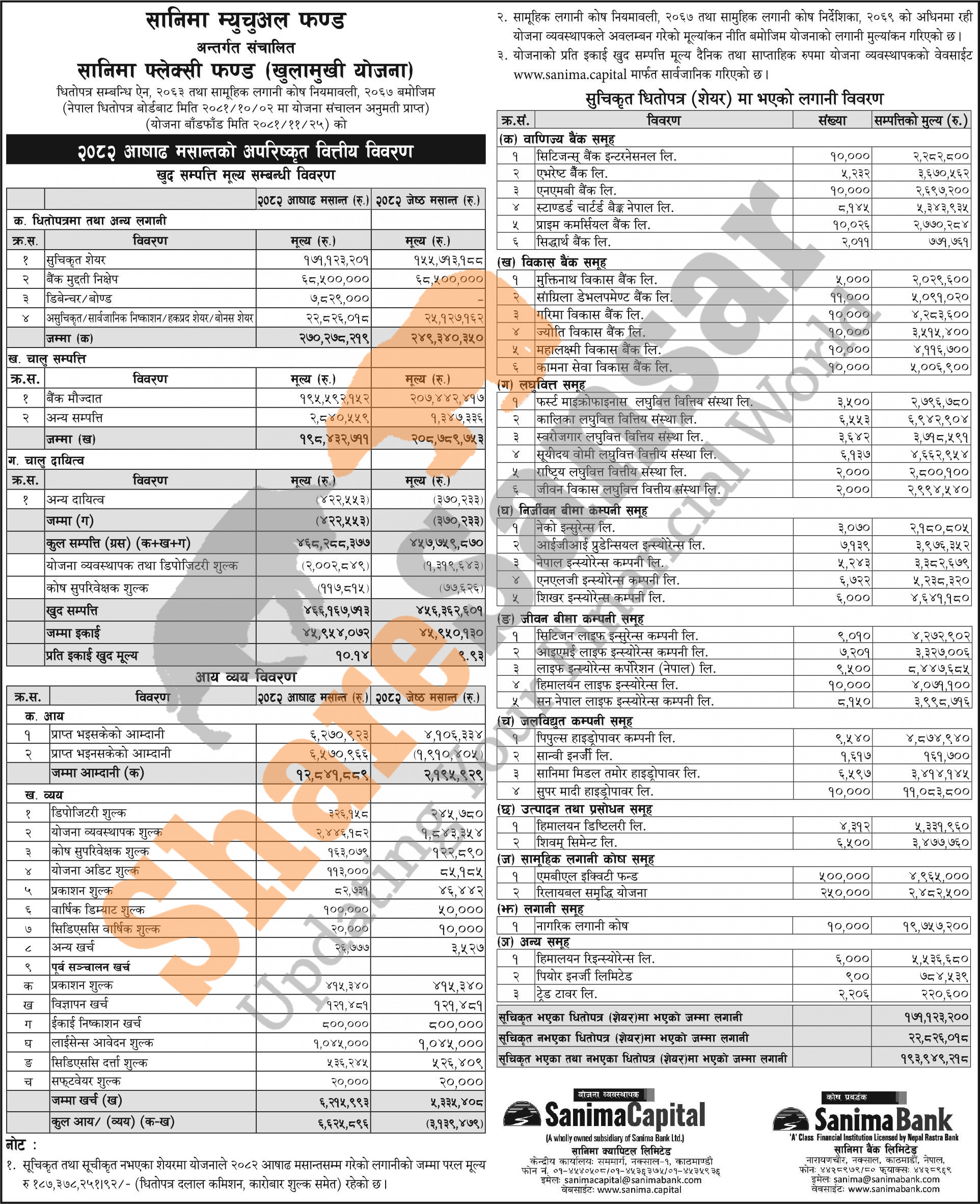 Sanima Capital Limited has published “Sanima Flexi Fund” Net Asset ...