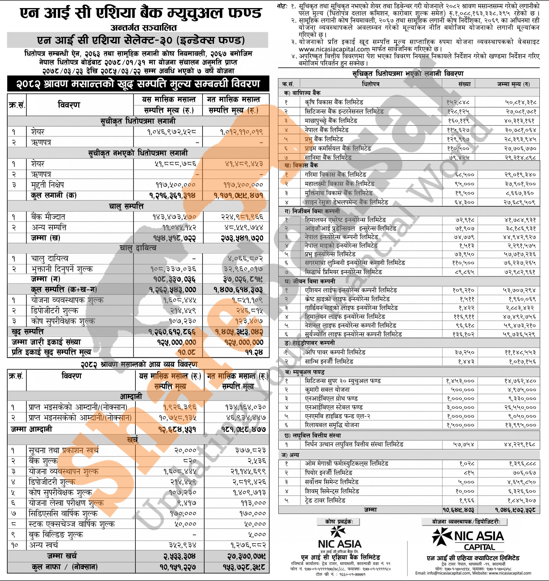 NIC Asia Capital Limited has published "NIC Asia Select-30 (Index Fund ...