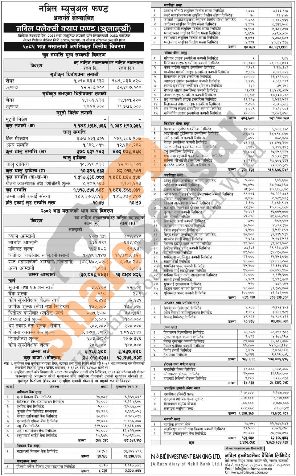 Nabil Investment Banking Limited has published "Nabil Flexi Cap Fund ...
