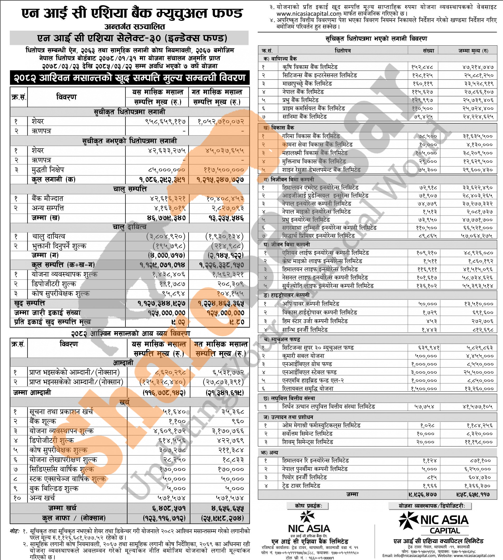 NIC Asia Capital Limited has published "NIC Asia Select-30 (Index Fund ...