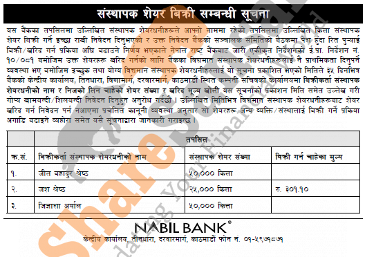 The existing promoter of Nabil Bank Limited is selling 1,25,000 shares ...