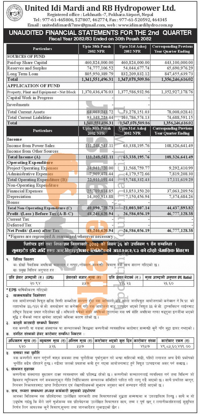 United Idi-Mardi and R.B. Hydropower Limited has posted a net profit of ...
